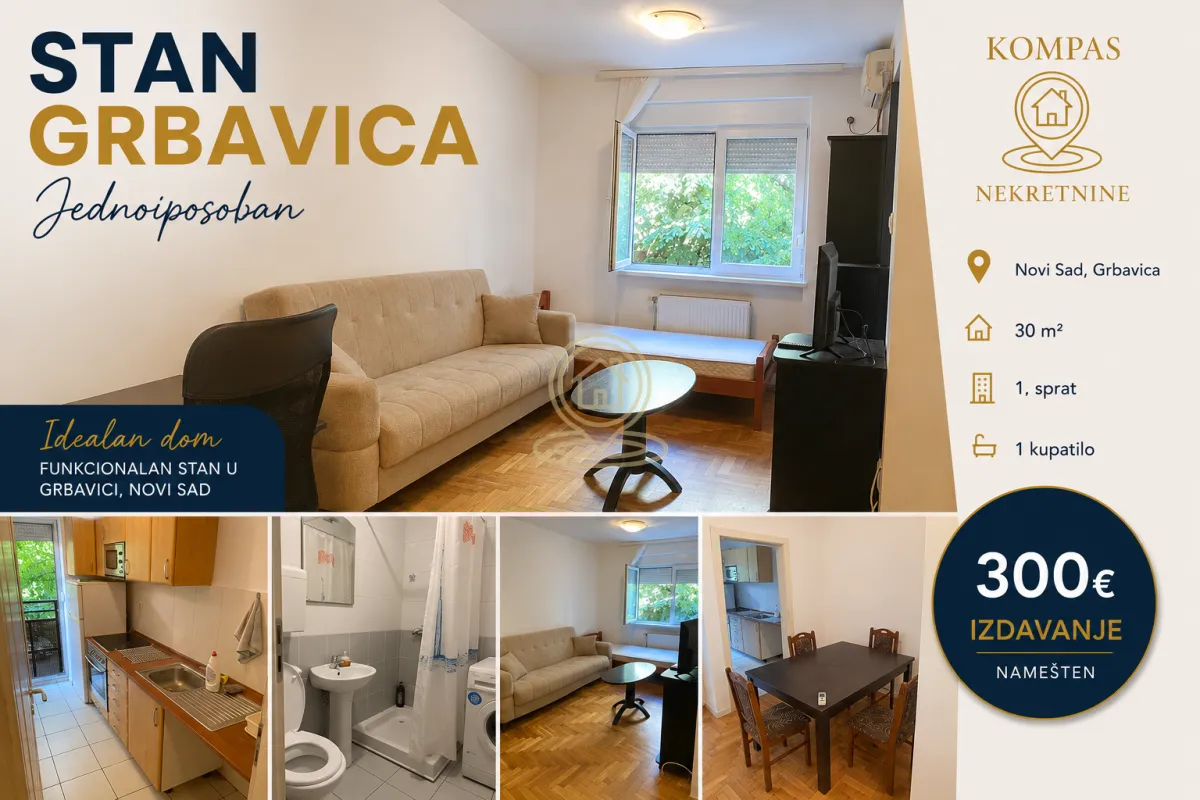 Izdavanje, jednosoban stan, 30m², Grbavica, Novi Sad Sve Podlokacije