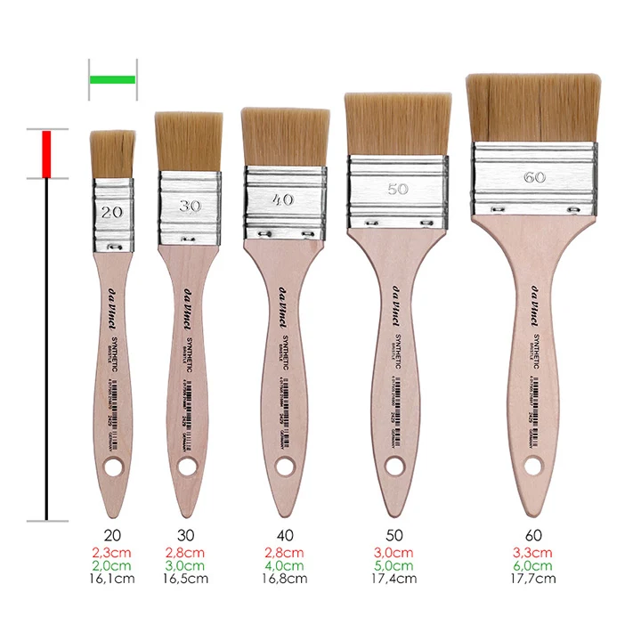Mottler četkica Sinthetic Bristle 2429 - da Vinci – No. 20