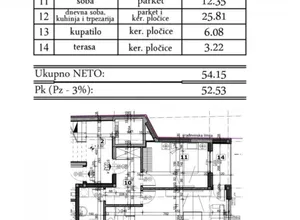 Prodaja Stan - Pančevo
