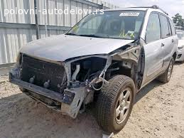 RAV4 2.0D4D AVENSIS YARIS AYGO AURIS COROLLA VERSO