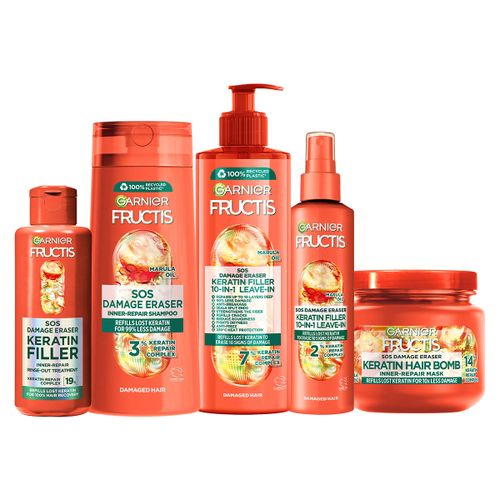 Garnier Fructis SOS Beauty Box