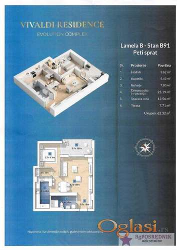 Voždovac, Darvinova pošta, Tolminska, 62.32m2