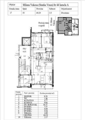 Prodaja stana 72+14,72 m2 PK, 3.5, Bulbuder