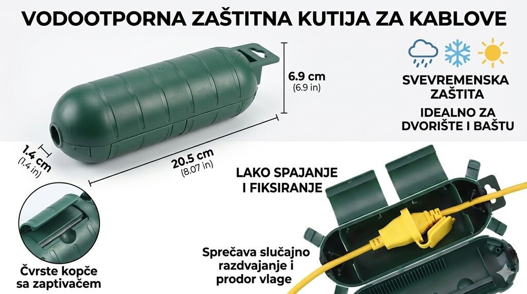 Vodootporna zaštitna kutija za kablove – spoljašnja priključna kutija