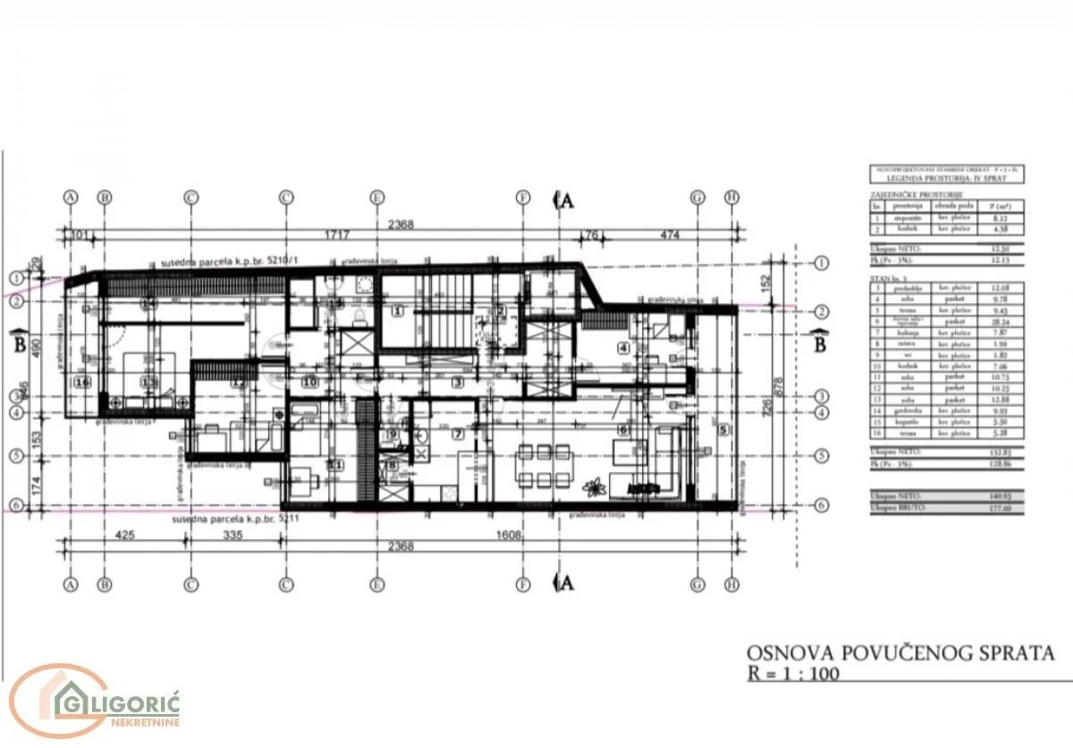 Prodaja, stan, 129m², Pančevo, Srbija