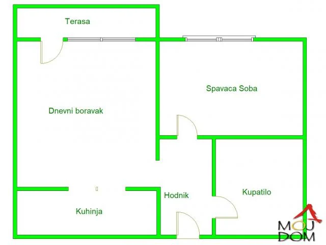 NOVI SAD - BULEVAR - IZDAVANJE NEKRETNINA - 40 m2 - 450€