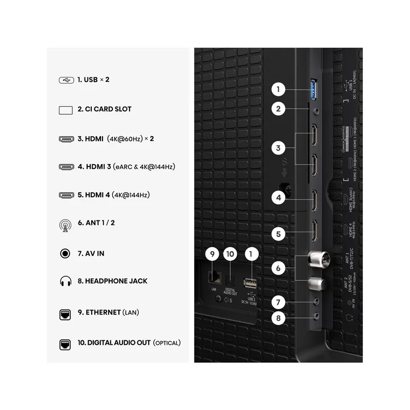 HISENSE 100 inča 100E7S PRO Hi-QLED 4K UHD Smart TV