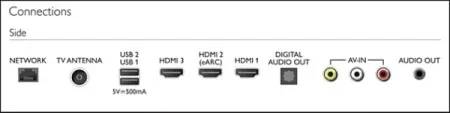 Philips 55put7630/10 3840x2160/4k/dvb-t/t2/c/hdr10+/bluetooth/WiFi/googletv smart LED TV 55