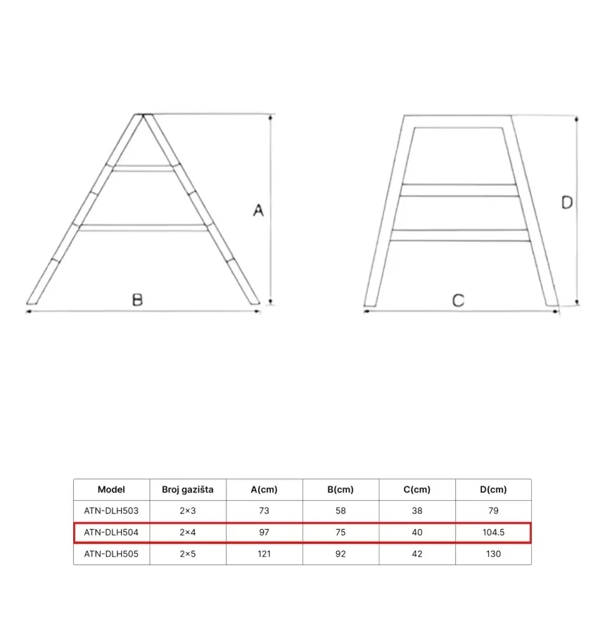ATON Aluminijumske sklopive stepenaste merdevine 2x4 0.97m ATN-DLH504