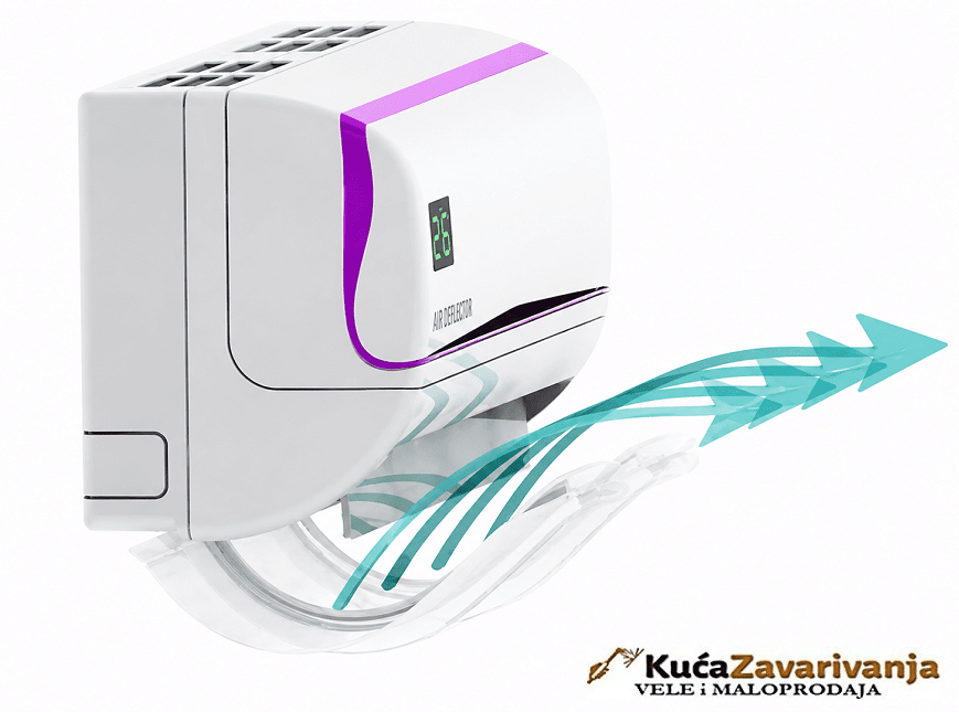 Usmerivač vazduha za klima uređaje 9.000–12.000 BTU – Deflektor vazduha za zidne klime, podesivi usmerivač protoka vazduha