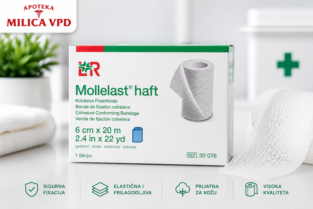 Mollelast Haft plavi 6 cm × 20 m (2,4 inča × 22 jarda)