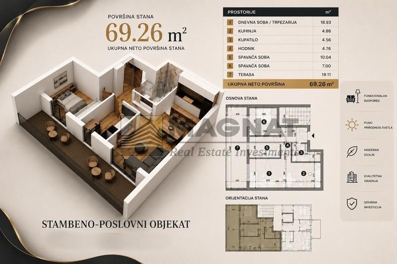 Zemun | Cara Dušana | novogradnja
207.780 €