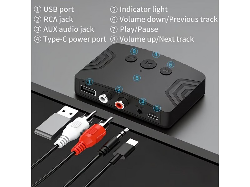 Bluetooth 5.0 Audio Receiver-prijemnik portable muz.kar