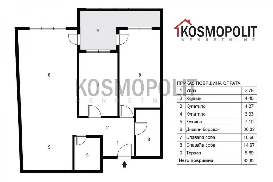Prodaja, trosoban stan, 83m², Centar, Pančevo