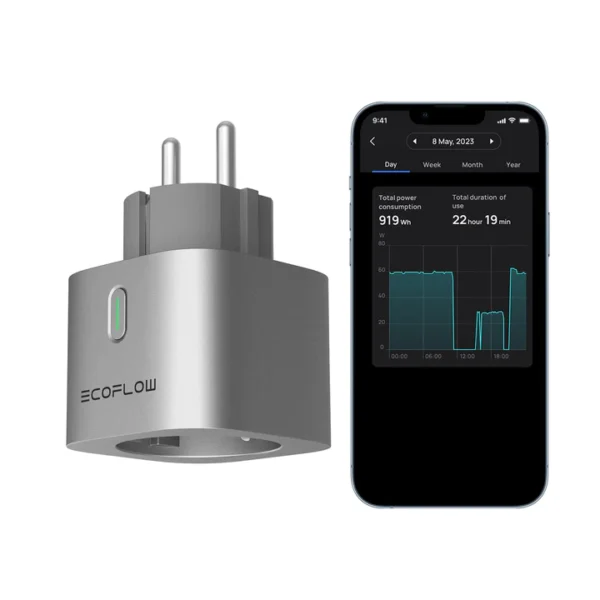 EcoFlow Smart Plug – Pametna Utičnica