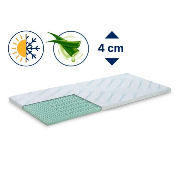 DORMEO AV Vitalis 2u1 prostirka 4 cm, 70x190