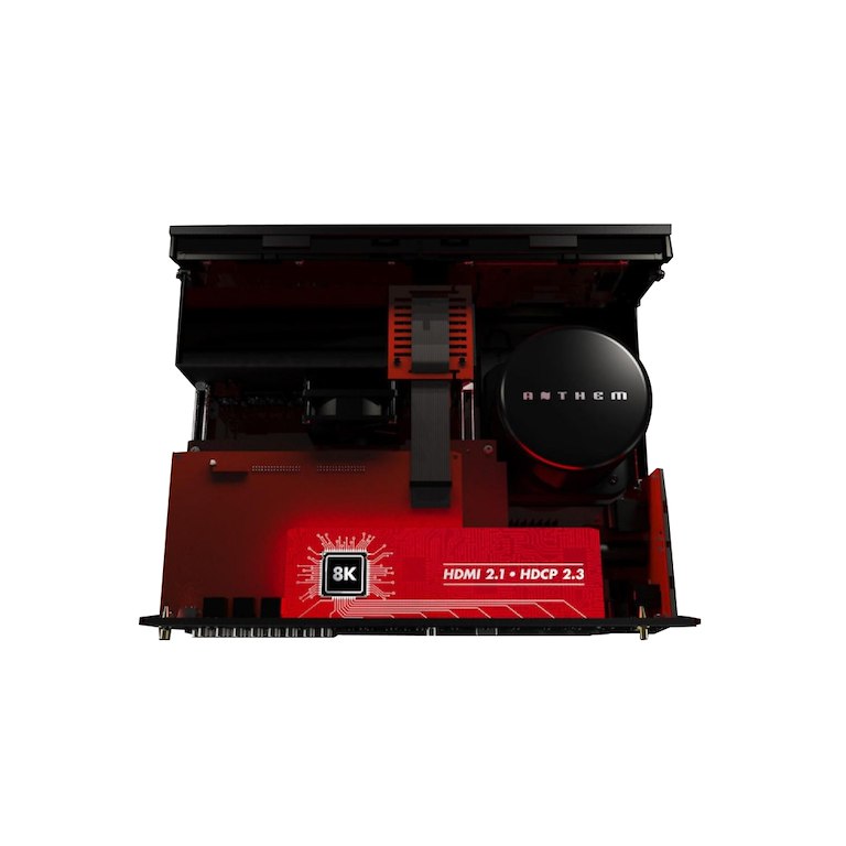 AnthemAV 8K Upgrade Kit