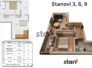 Prodaja Stan - Niš