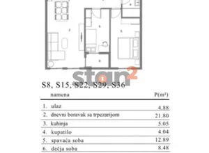 Prodaja Stan - Niš