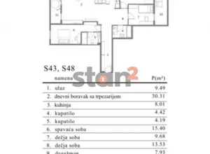 Prodaja Stan - Niš