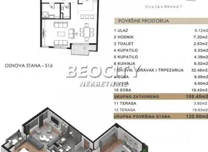 Prodaja Stan - Beograd, Vračar: Kalenić - Slavija - Cvetni Trg