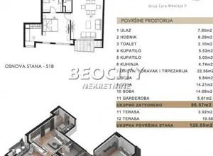 Prodaja Stan - Beograd, Vračar: Kalenić - Slavija - Cvetni Trg