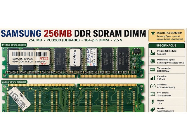DDR SDRAM (Double Data Rate) Kapacitet: 256 MB