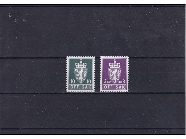 Norveška 1981