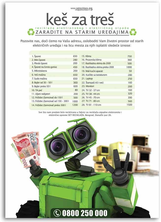 „Keš za treš“ – plakati i flajeri za Set Reciklaža