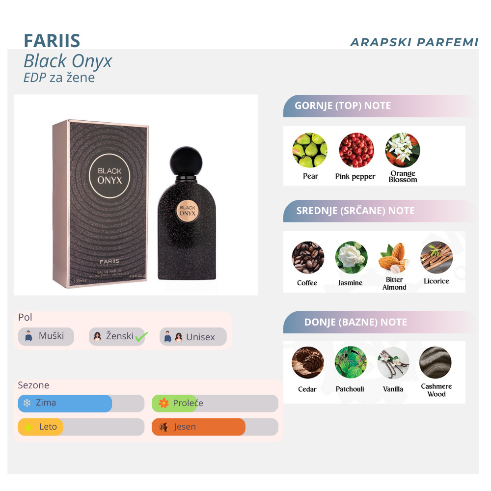 FARIIS Black Onyx edp women 100ml