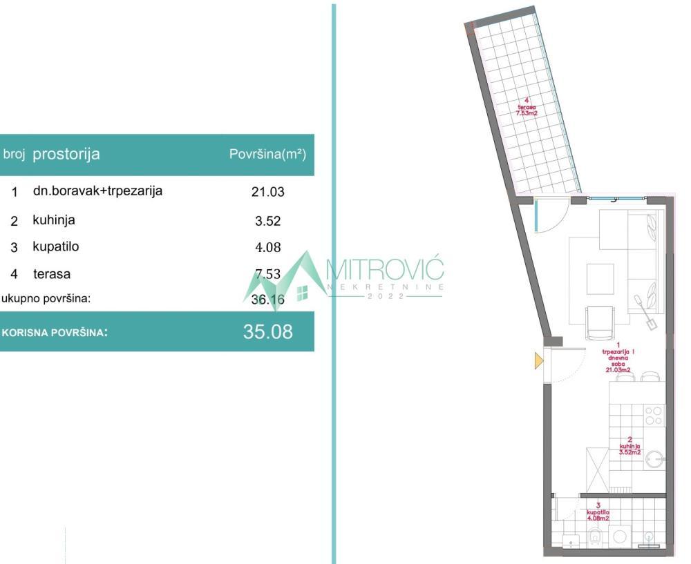 Jednosoban stan na prodaju, 35m2, 99.360€