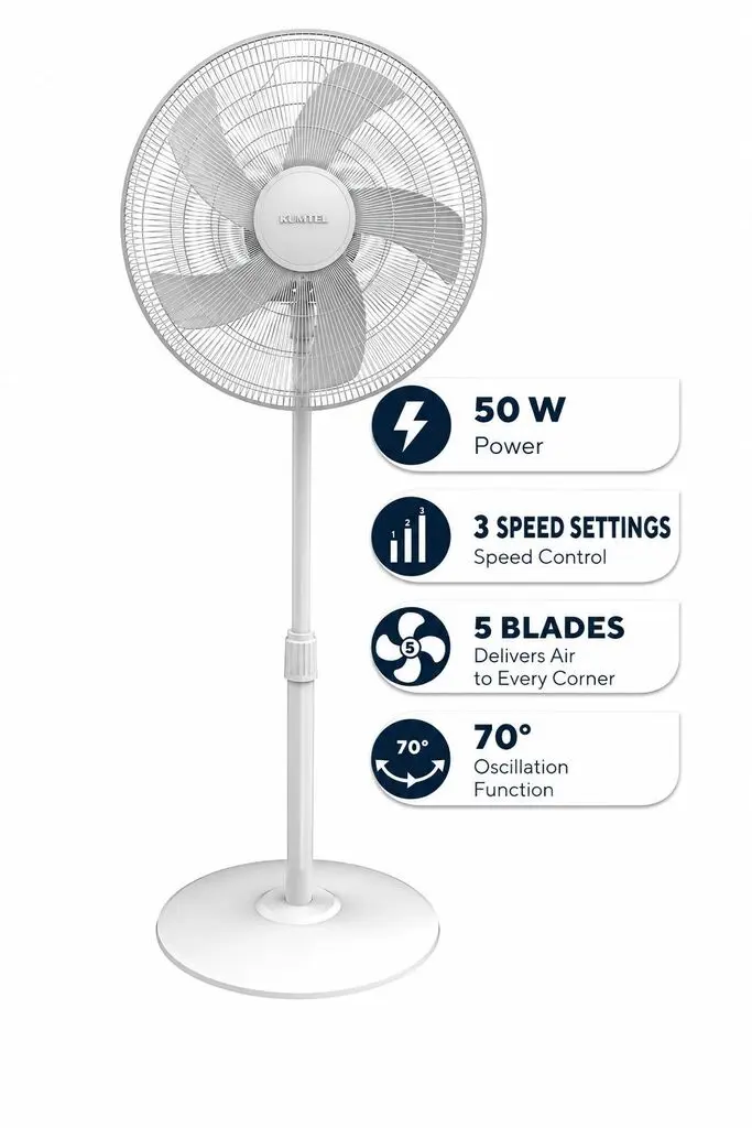 Kumtel Ventilator, Beli