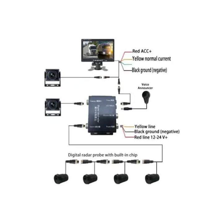 Parking senzori 1224V + Monitor AHD 7 + 2*Kamera PMK-KT406AHD