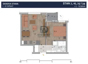 Prodaja Stan - Niš, Medijana: Centar - Marger