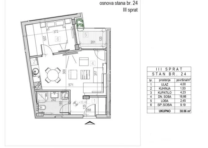 Podbara- Fantastičan Dvosoban stan 39 m2 u Izgradnji na Top Lokaciji-povrat PDV-065/385 8880