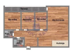 Prodaja Stan - Novi Sad