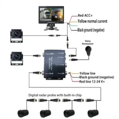 Kettz pmk-kt406ahd Parking senzori 1224v + monitor ahd 7 + 2*kamera ( 01-794 )