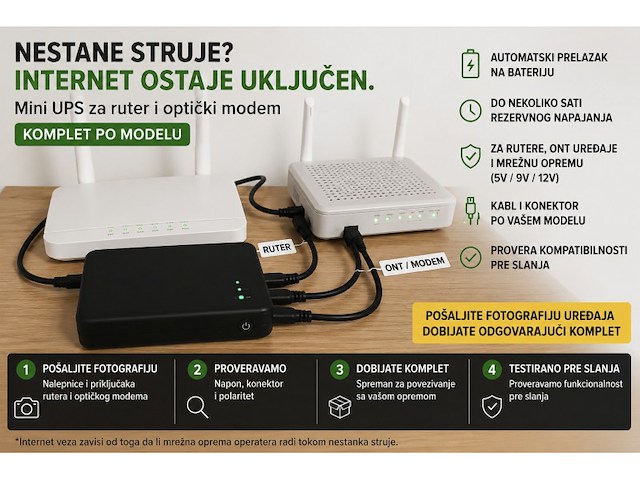 Mini UPS za WiFi ruter i optički modem