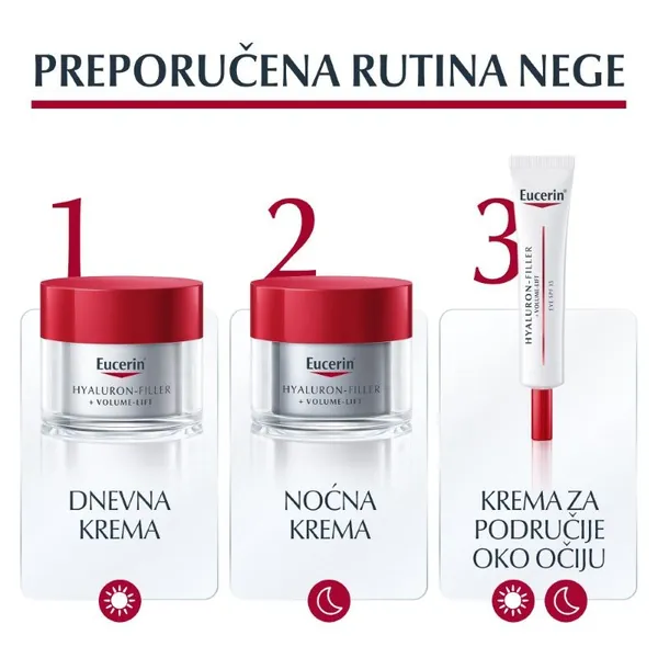 Krema za lice EUCERIN Hyaluron-Filler + Volume-Lift Noćna krema 50ml