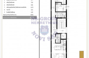 Prodajem Stan-Apartman, Bulevar Patrijarha Pavla