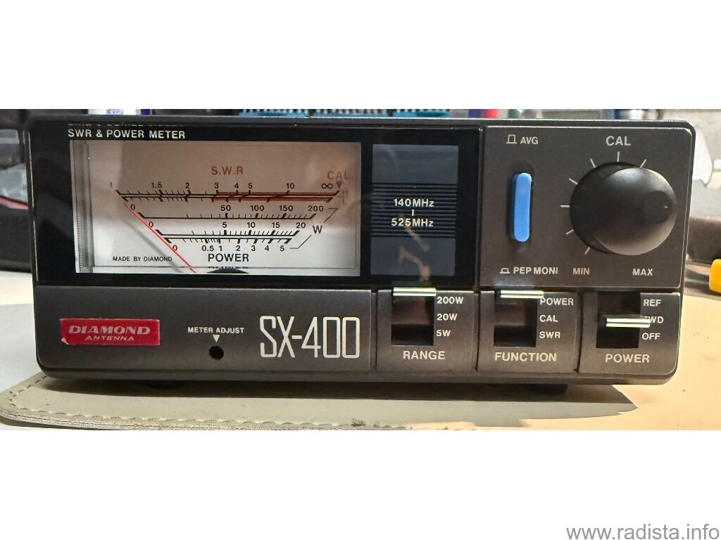 Swr Watt Metar Diamond