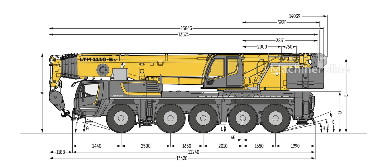 Liebherr LTM 1110-5.2 dizalica za sve terene