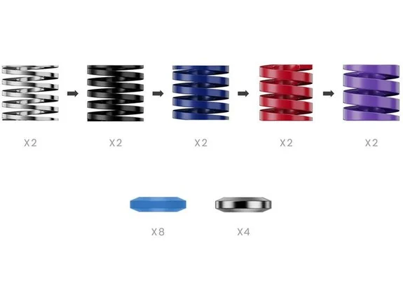Moza Racing Opruge za pedale CRP2 Performance kit