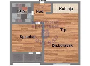 Prodaja Stan - Novi Sad, Stari Telep