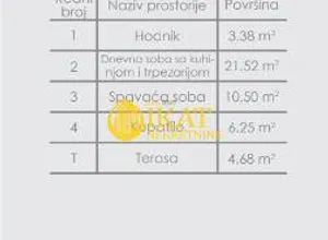 Prodaja Stan - Stara Pazova, Nova Pazova