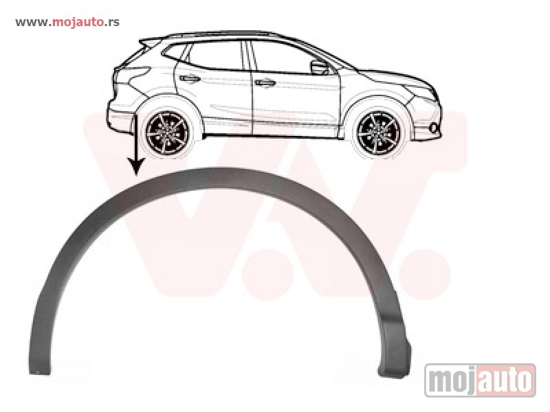 Nissan Qashqai Rub Zadnjeg Blatobrana Desni Plasticni 13-21, NOVO