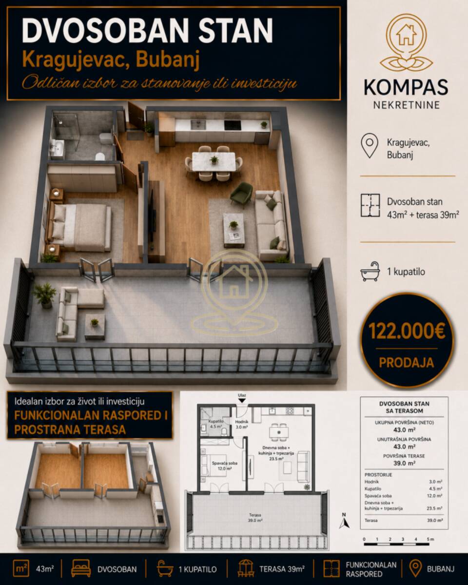 Dvosoban stan, Kragujevac | Prodaja · 43m² · 122.000€