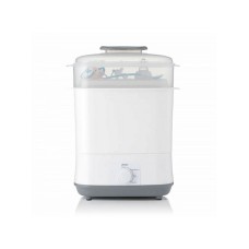 Sterilizatori, grejači,blenderi ,jonizatori i izmlazilice za bebe