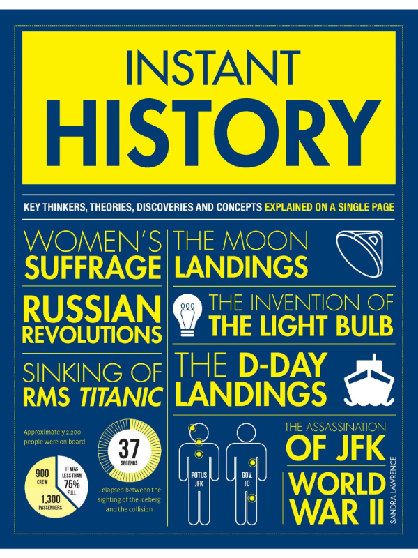 Instant History