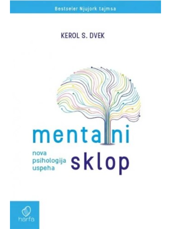 Mentalni sklop: nova psihologija uspeha